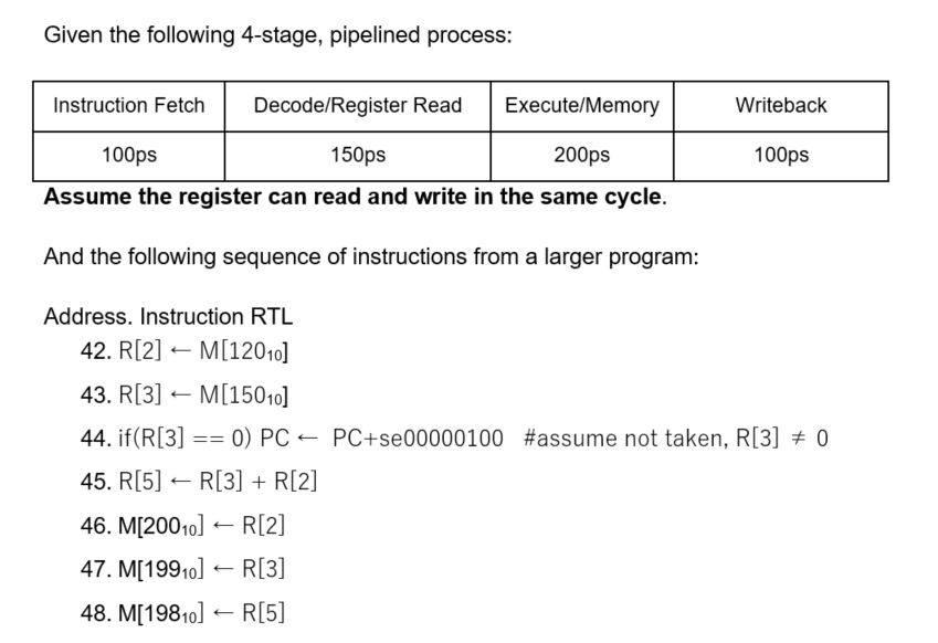 Given the following 4-stage, pipelined process: | Chegg.com