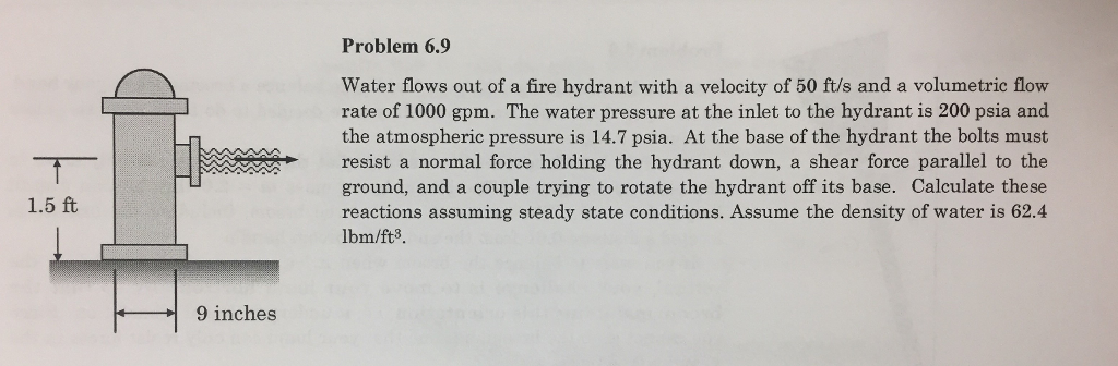 Solved Problem 6.9 Water flows out of a fire hydrant with a | Chegg.com