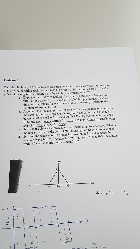 Solved Problem 2 Consider the binary PAM system using a | Chegg.com