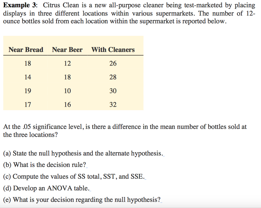 Solved Example 3: Citrus Clean is a new all-purpose cleaner | Chegg.com