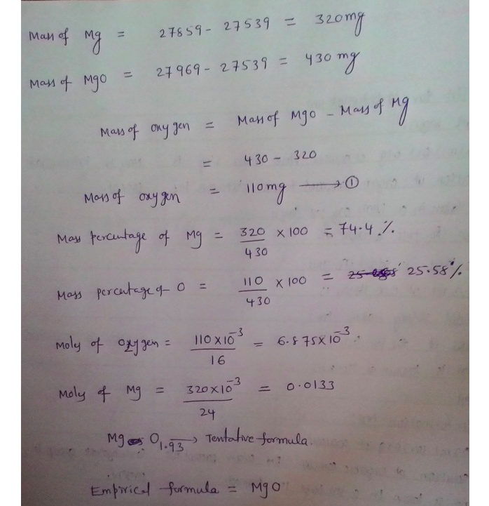 Solved DATA AND OBSERVATIONS Determining The Empirical Chegg Solved DATA AND OBSERVATIONS Determining The Empirical Chegg