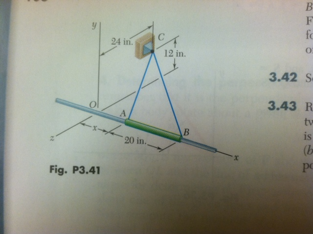 Solved The 20-in. tube AB can slide along a horizontal rod. | Chegg.com