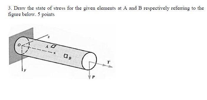 Solved 3. Draw the state of stress for the given elements at | Chegg.com