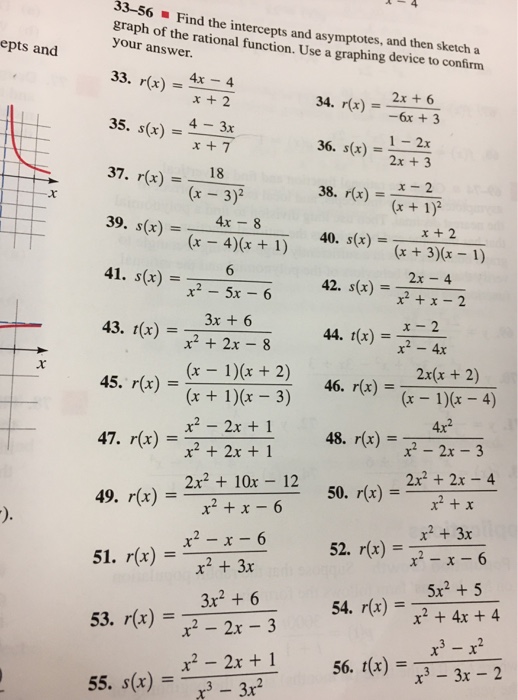 Solved Find the intercepts and asymptotes, and then sketch a | Chegg.com