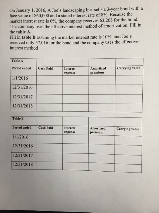 Solved Can you please solve this problem by HAND and show | Chegg.com