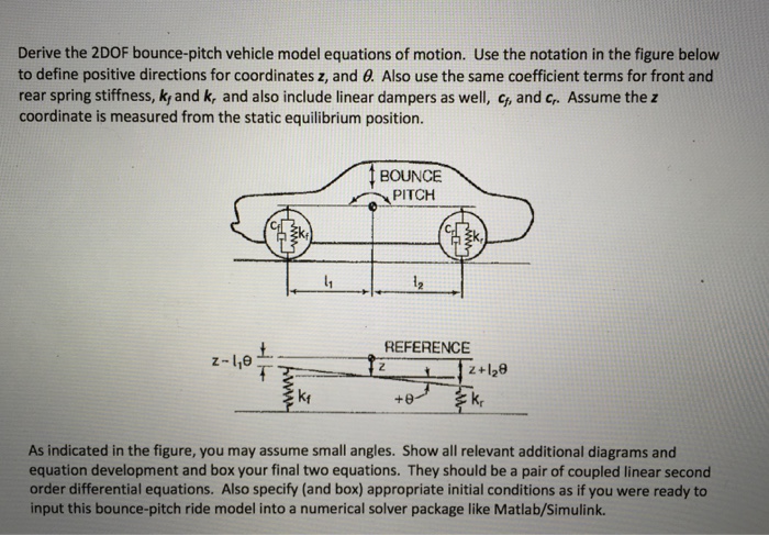 Solved Derive the 2DOF bounce-pitch vehicle model equations | Chegg.com