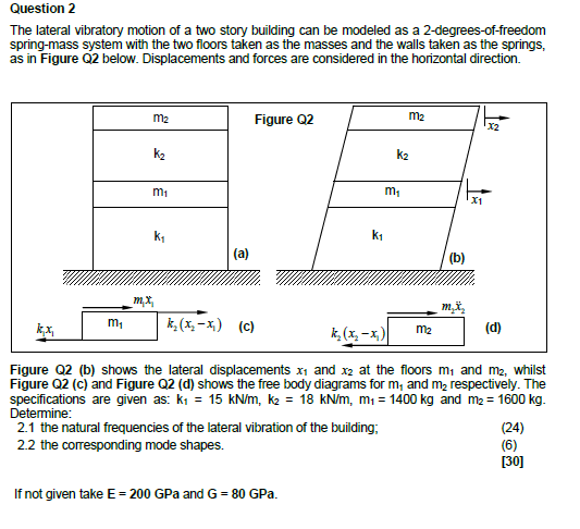 Solved Question 2 The lateral vibratory motion of a two | Chegg.com