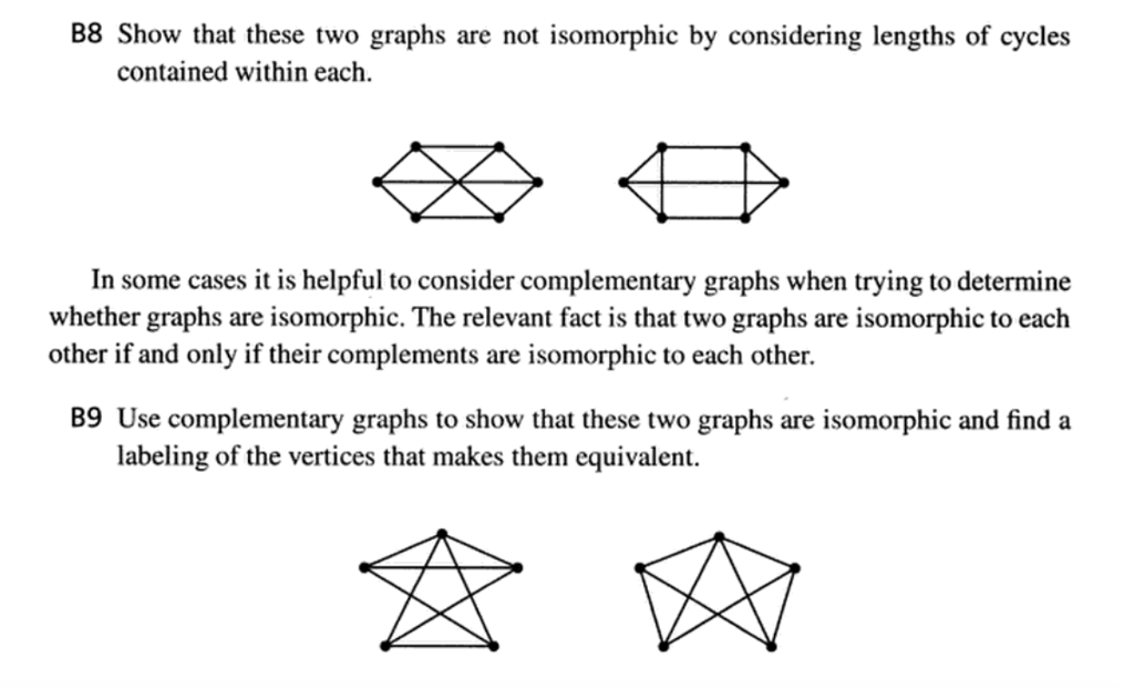 Solved B8 Show that these two graphs are not isomorphic by | Chegg.com