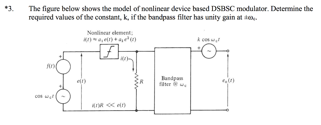 Solved *3. The figure below shows the model of nonlinear | Chegg.com