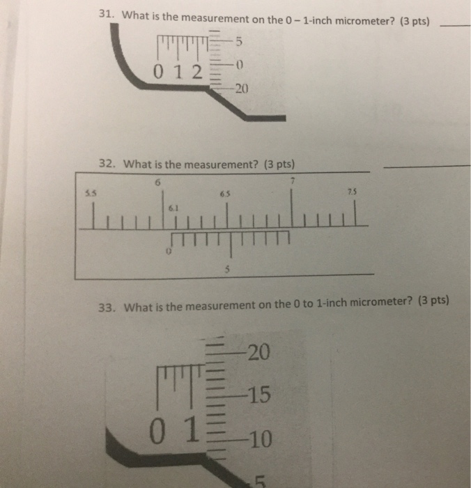 Solved What is the measurement on the 0 - 1-inch micrometer? | Chegg.com