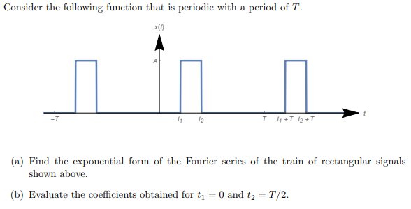 Solved Consider the following function that is periodic with | Chegg.com