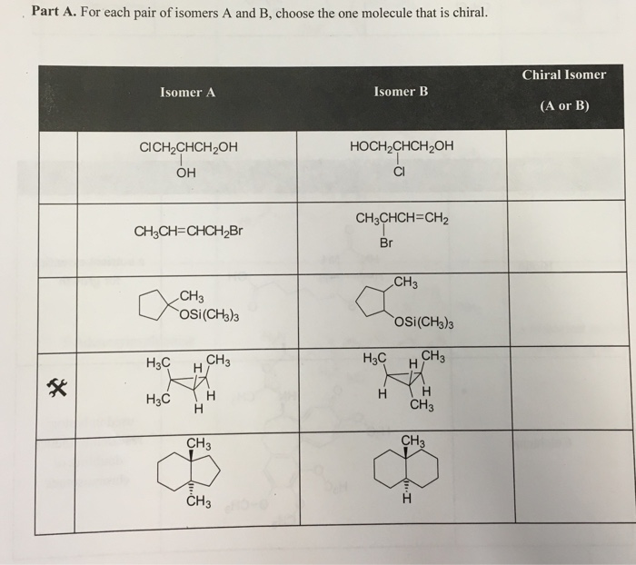 Solved Part A. For each pair of isomers A and B, choose the | Chegg.com