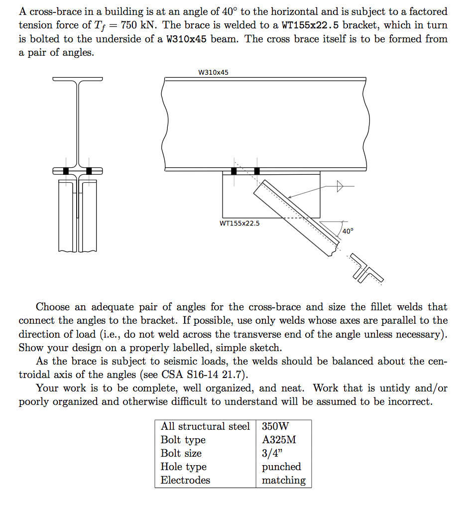 Solved A cross-brace in a building is at an angle of 40° to | Chegg.com