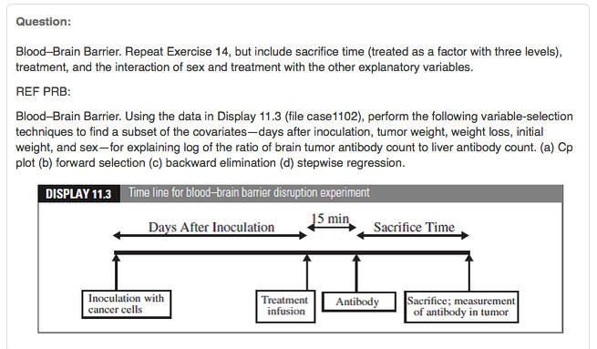 The statistical Sleuth chapter 12 CE 15 Repeat | Chegg.com