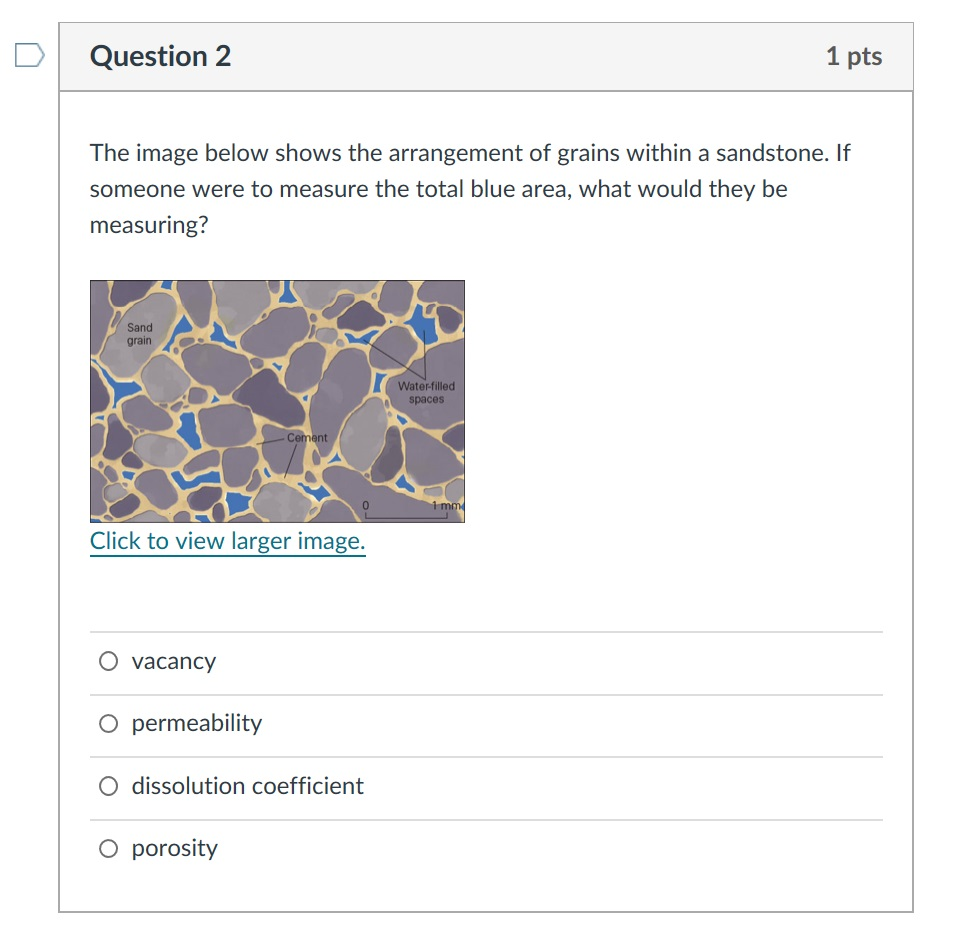 Solved DQuestion 2 1 pts The image below shows the | Chegg.com
