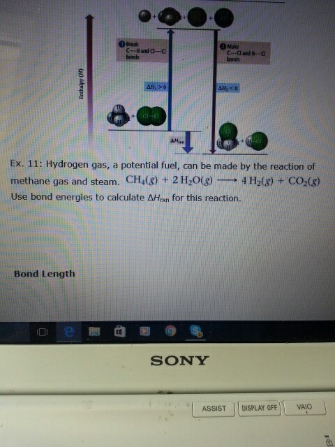 Solved Hydrogen gas, a potential fuel, can be made by the | Chegg.com