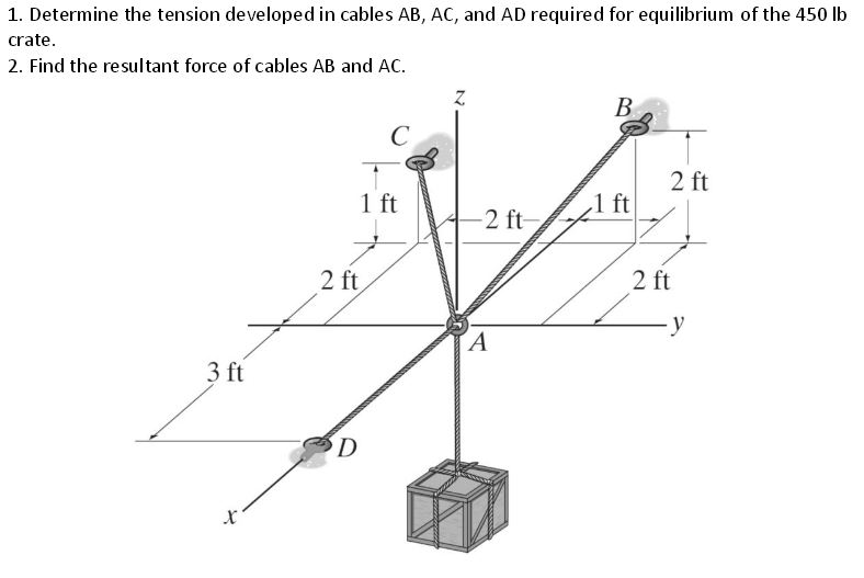 Solved 1. Determine the tension developed in cables AB, AC, | Chegg.com Solved 1. Determine the tension developed in cables AB, AC, | Chegg.com