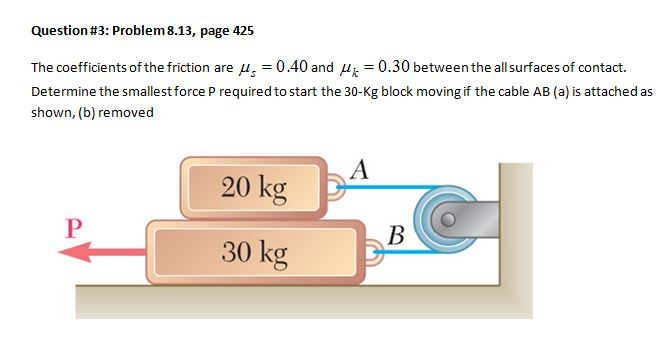 Solved The coefficients of the friction are mu 5 = 0.40 and | Chegg.com