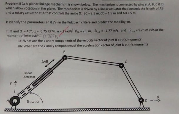 Solved A planar linkage mechanism is shown below. The | Chegg.com