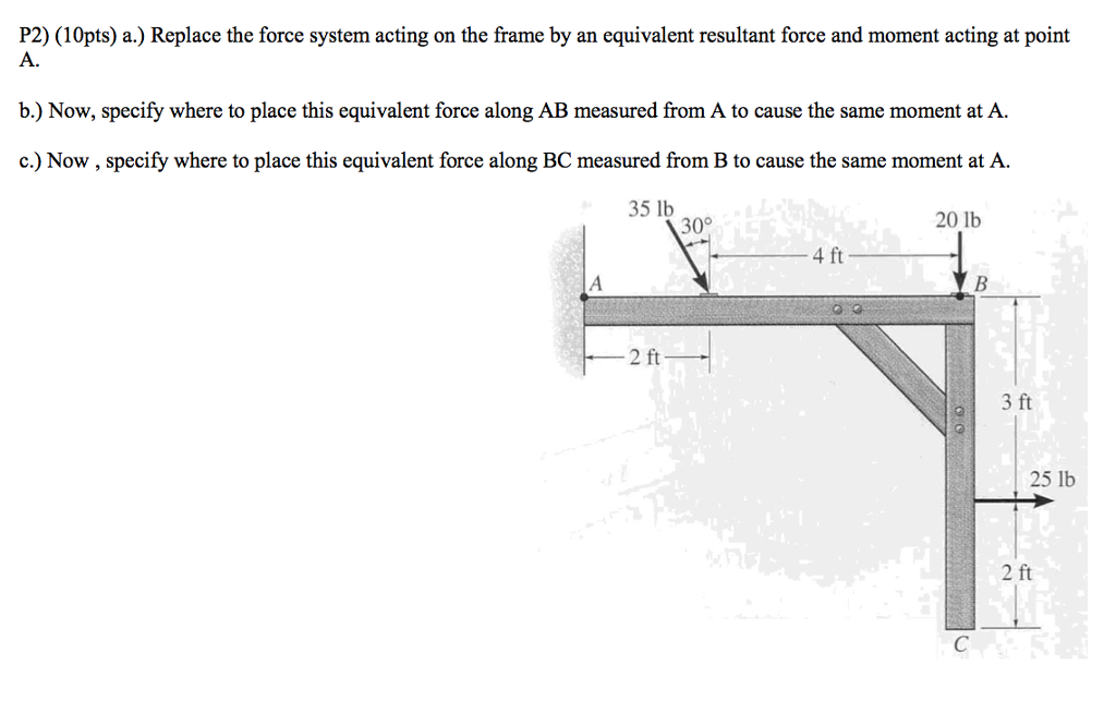 Solved a.) Replace the force system acting on the frame by | Chegg.com