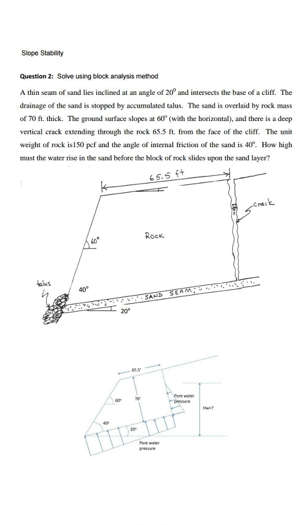 Solved Slope Stability Question 2: Solve using block | Chegg.com