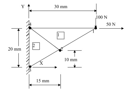 Solved 4. A triangular support bracket is shown in the | Chegg.com