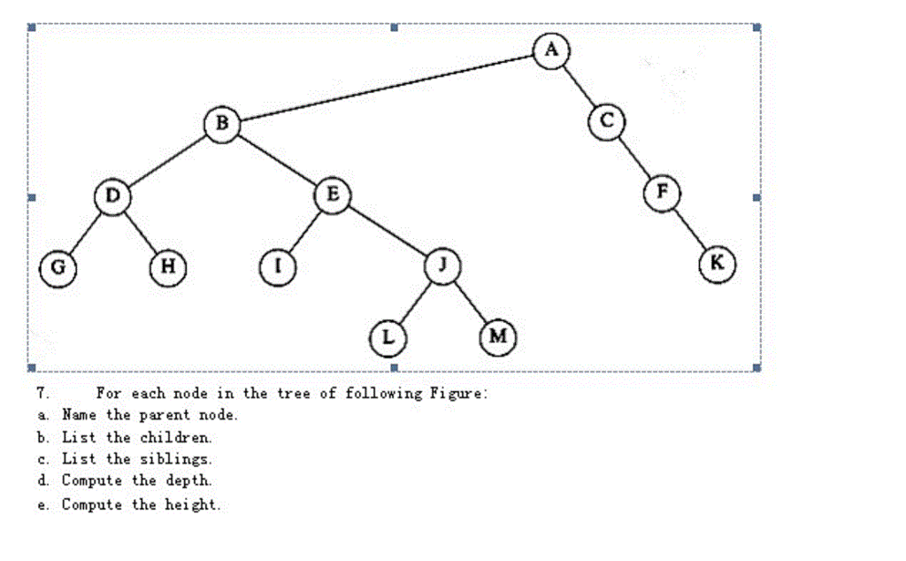 Solved For each node in the tree of following Figure: | Chegg.com
