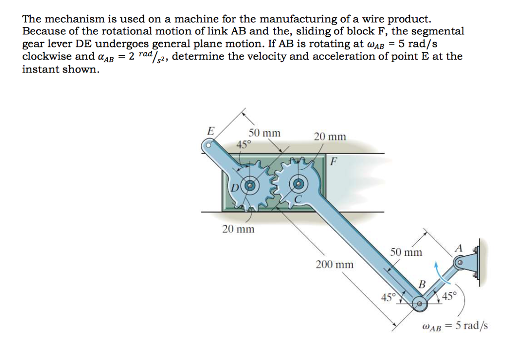 Solved The mechanism is used on a machine for the | Chegg.com