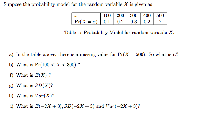 Solved Suppose the probability model for the random variable | Chegg.com