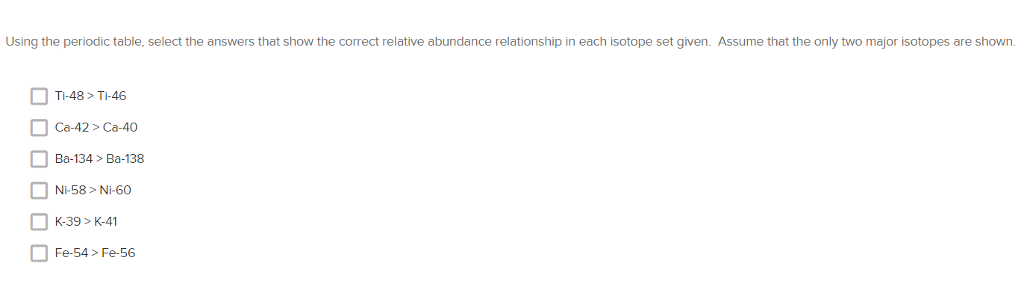 Solved Using the periodic table, select the answers that | Chegg.com