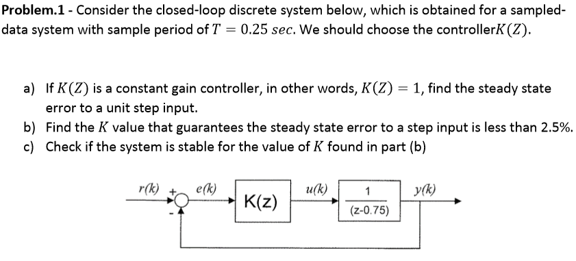 Solved Consider the closed-loop discrete system below, which | Chegg.com
