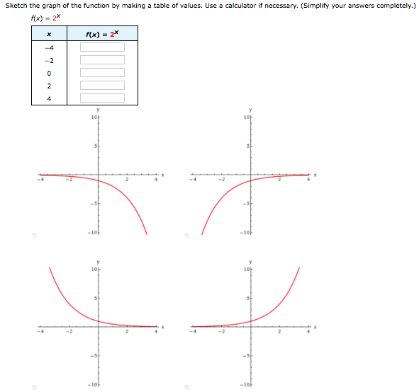 Solved Sketch The Graph Of The Function By Making A Table Of