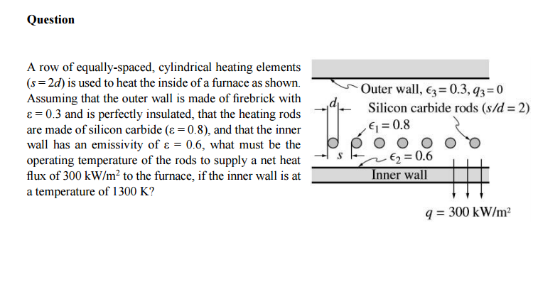 Solved A row of equally-spaced, cylindrical heating elements | Chegg.com