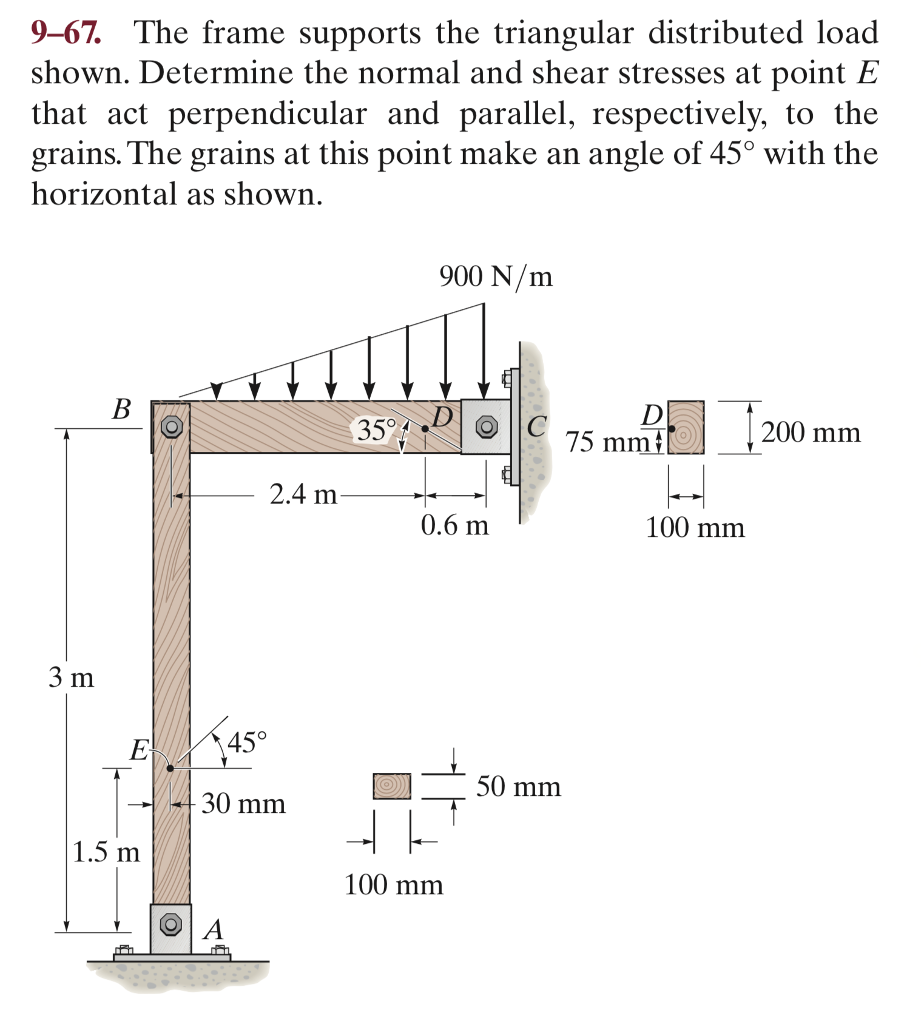 Solved 9-67. The frame supports the triangular distributed | Chegg.com