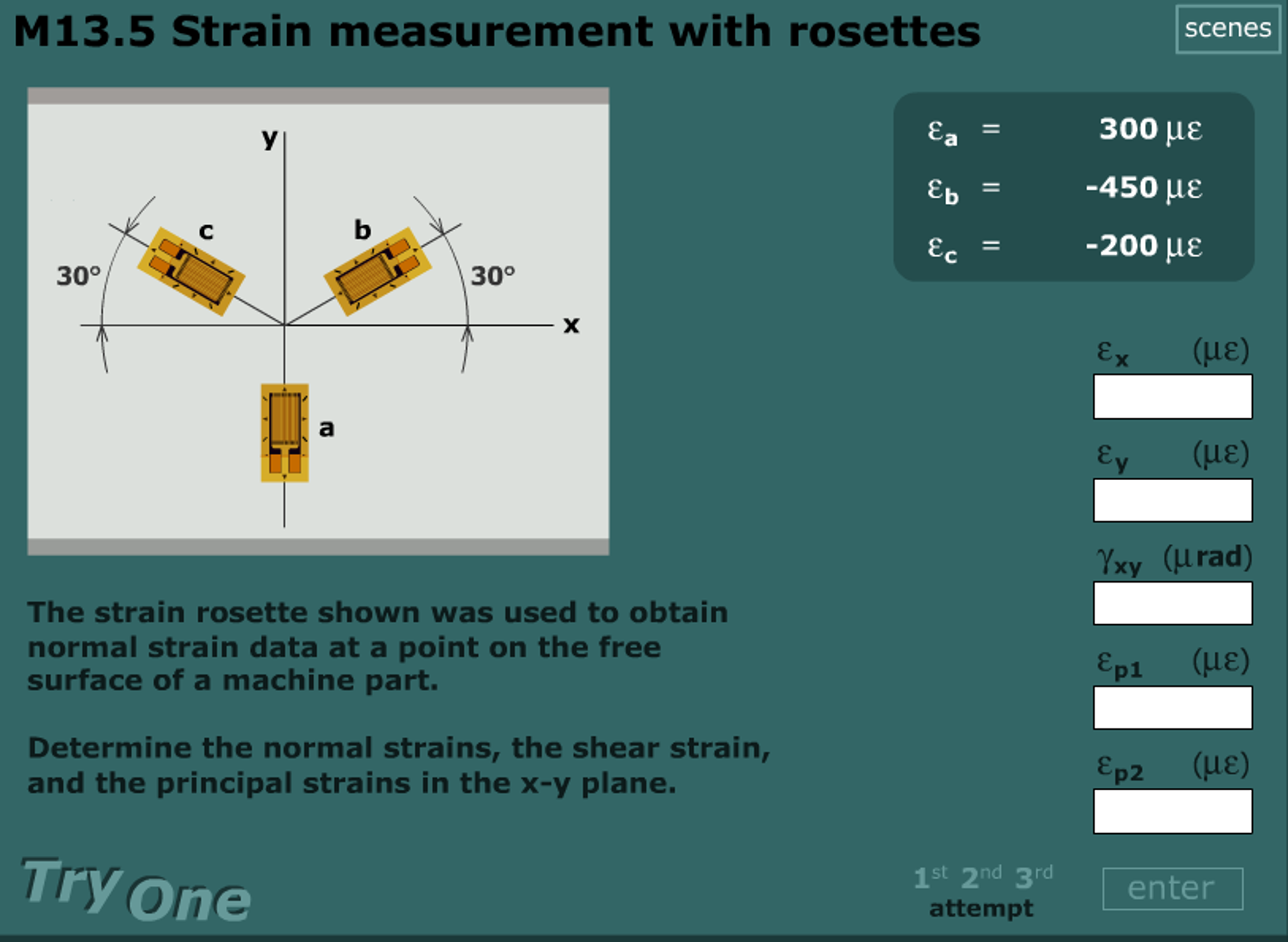 Solved Strain measurement with rosettes The strain rosette | Chegg.com