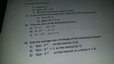 Solved Graph the following: f(x) = 3x + 2 g(x) = -1/3 x + | Chegg.com