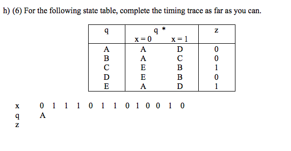 Solved b) (6) For the following state table, complete the | Chegg.com