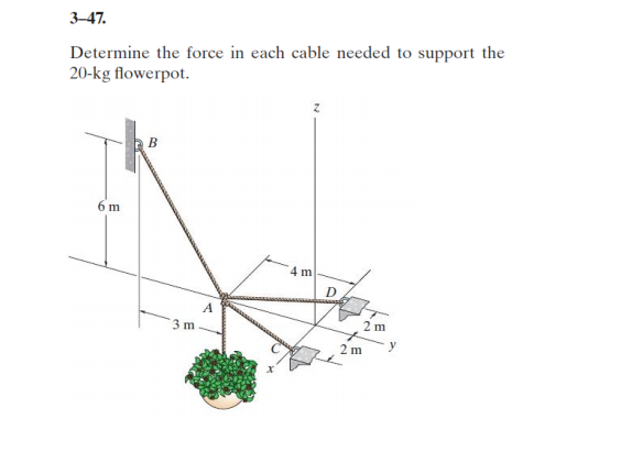 Solved 3-47. Determine the force n each cable needed to | Chegg.com