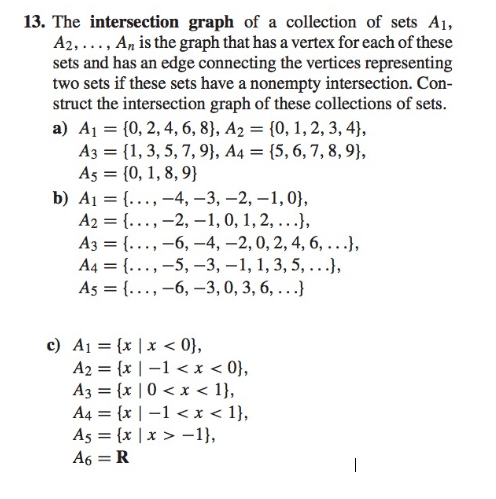 Solved The Intersection Graph Of A Collection Of Sets A1,
