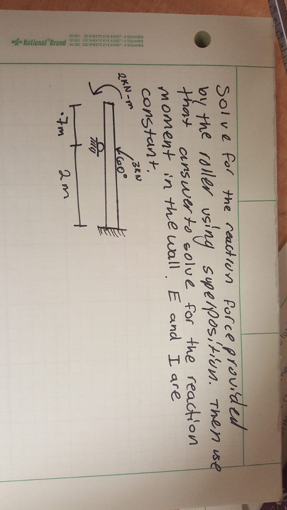 Solved 762 Appendix D. Beam Deflections and Slopes Maximum | Chegg.com