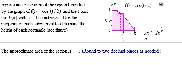 Solved Approximate the area of the region bounded by the | Chegg.com