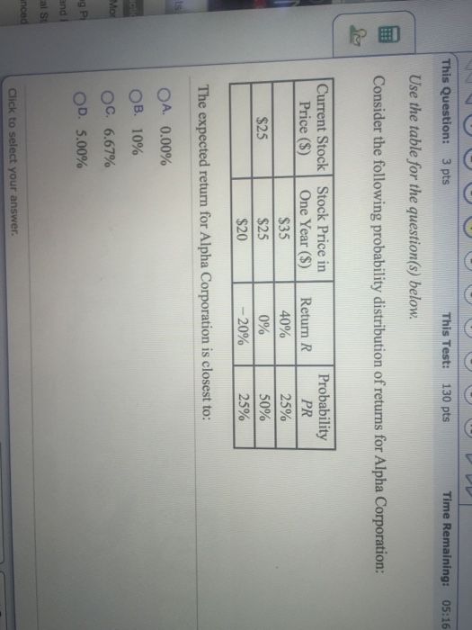 Solved Use the table for the question(s) below. Consider | Chegg.com