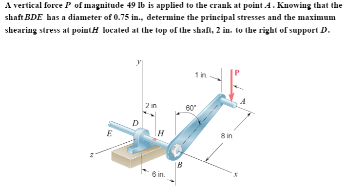 Solved A vertical force P of magnitude 49 lb is applied to | Chegg.com
