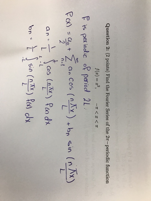 Solved Find the Fourier Series of the 2 pi-periodic function | Chegg.com