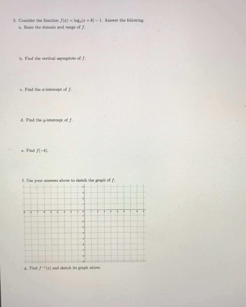Solved 3. Consider the function f(x) = log2(x + 8)-1. Answer | Chegg.com