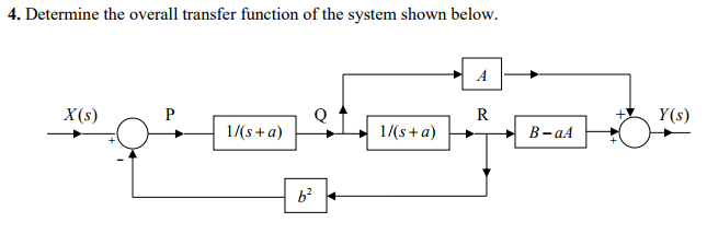 Solved 4. Determine the overall transfer function of the | Chegg.com