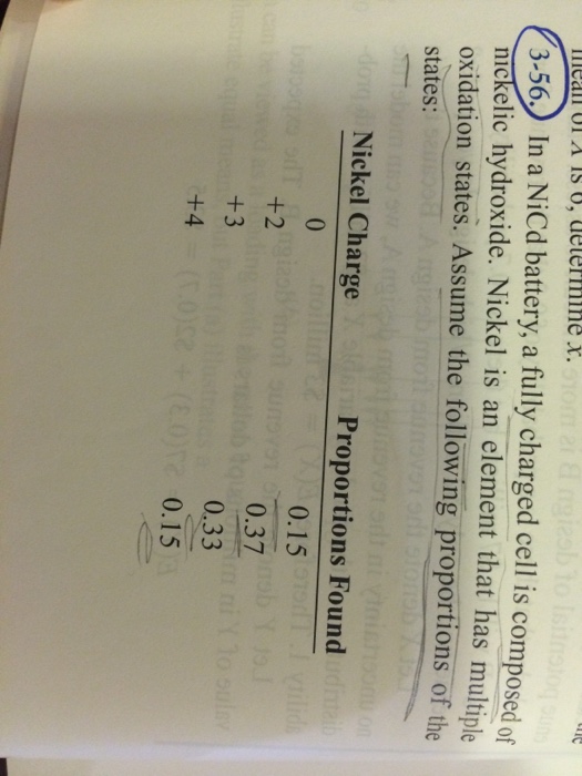 Solved a) Determine the cumulative distribution function of | Chegg.com