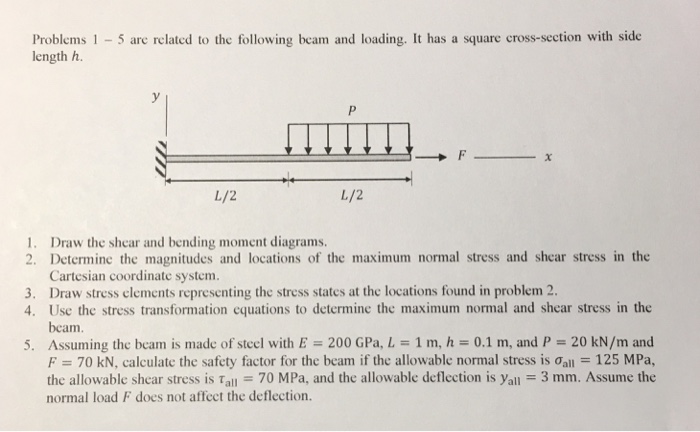 Solved 1-5 are related to the following beam and loading, It | Chegg.com