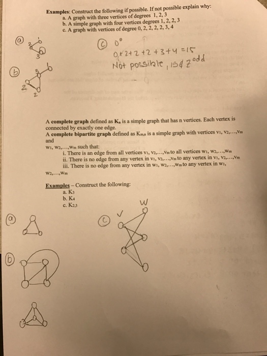 Solved 1 Give The Vertex Set Edge Set And The Degree Of 