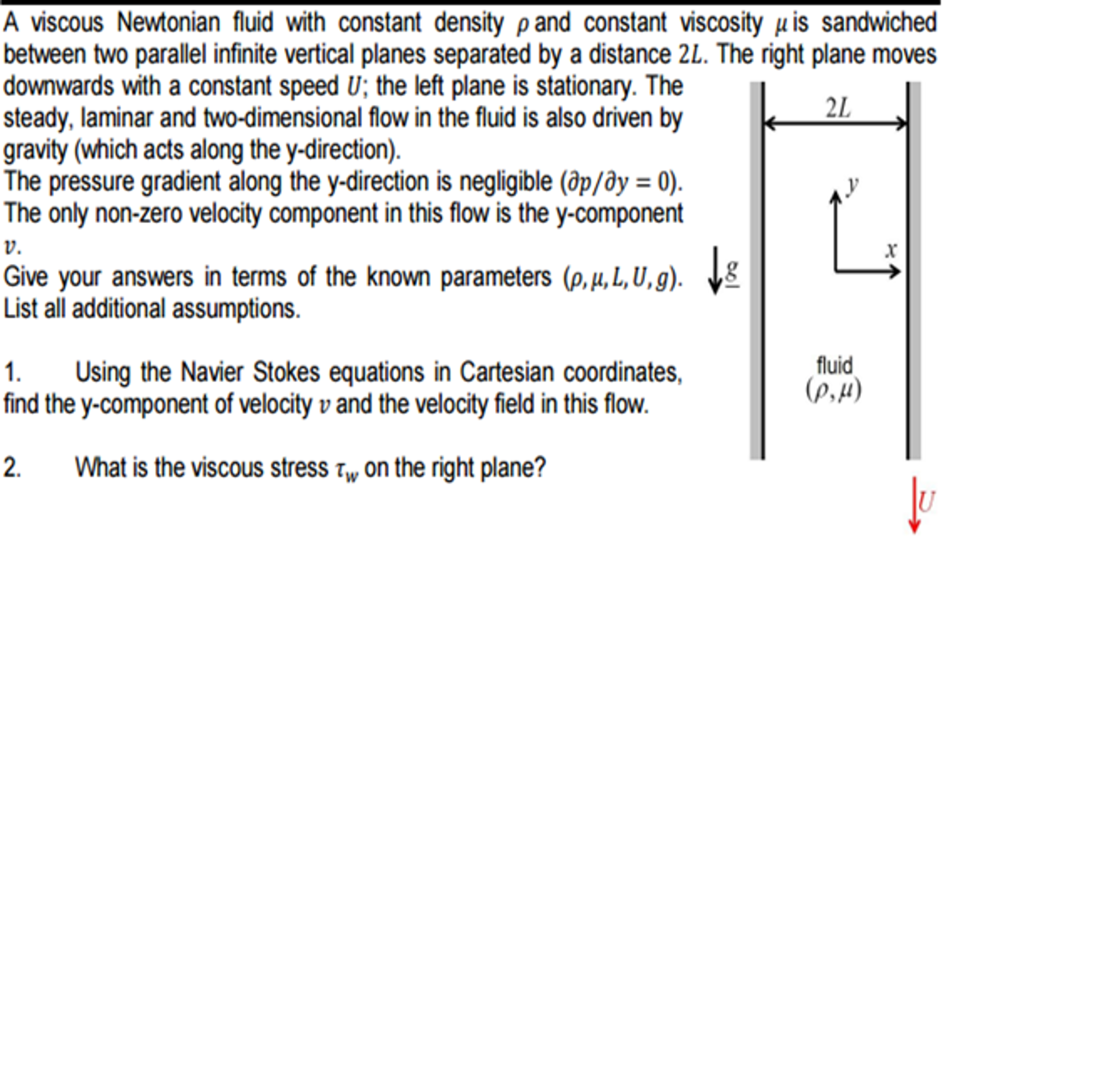 A viscous Newtonian fluid with constant density p and | Chegg.com